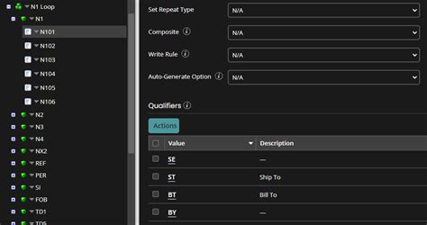 Top 5 Boomi Edi Implementation Best Practices And Tips Xtivia