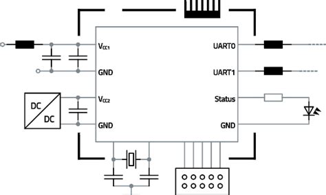 Ic Peripherals Applications And Industries Guide Würth Elektronik