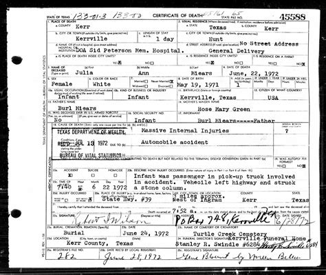 Julie Ann Miears 1971 1972 Find A Grave Memorial