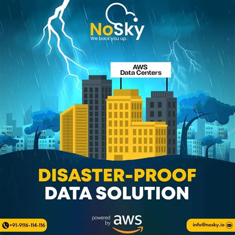 Nosky On Linkedin Noskydatabackup Awsdisasterrecovery Dataprotectionsolutions…