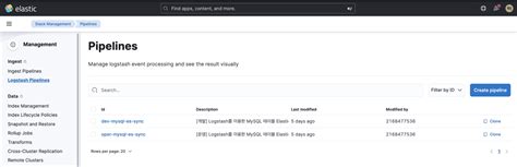 Elasticsearch를 검색 엔진으로 사용하기2 Logstash를 이용한 Mysql 테이블을 Elasticsearch에 동기화 하는 방법 하나몬