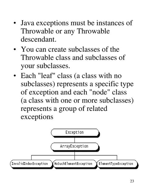 interfaces and packages ppt download