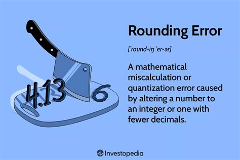 Rounding Error What It Is How It Works Examples