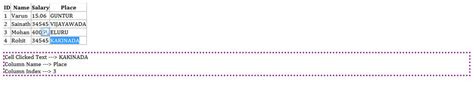 Get The Clicked Cell Value And Column Name Of Gridview In Aspnet