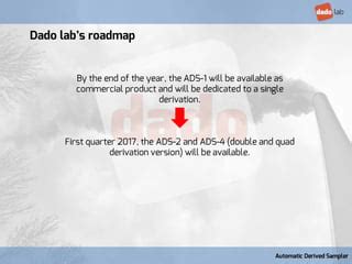 Side Sampling Theory And Application PPSX