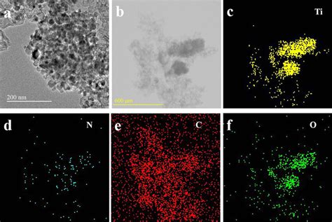A Tem Micrograph B Stem Image And Cf Eds Mapping For Ti N C And O