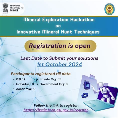 Asit Saha On Linkedin Hackathon Aiinmineralexploration