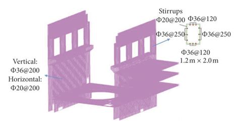 geometry and fe mesh of jx hp a global model b details of the
