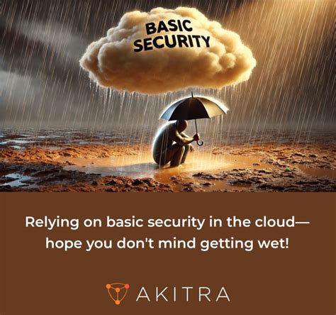 Akitra On Linkedin Vulnerable Cloudsecurity Demo Akitra Cybersecurity Securityawareness…