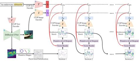 Anjan Dutta On Linkedin Clipdrawx