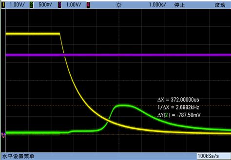 INA About INA Output Issue Amplifiers Forum Amplifiers TI E E Support Forums