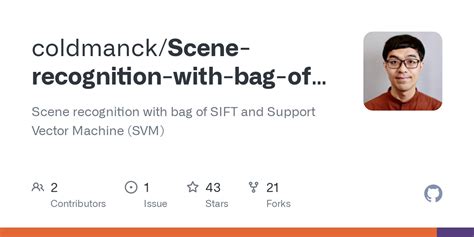 Github Coldmanckscene Recognition With Bag Of Words Scene