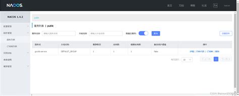 springcloud alibaba入门5之hystrix的使用 springcloudalibaba可以用hysrix吗 csdn博客