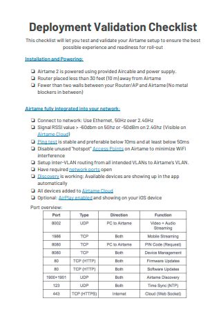 FREE Deployment Checklist Samples To Download
