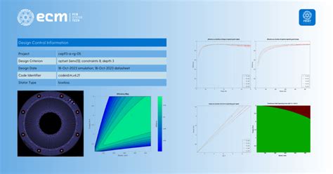What Is Printstator Motor Cad Pcb Stator Tech