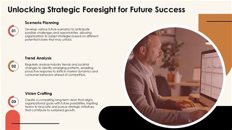Unlocking Strategic Foresight For Future Success Ppt Template St Ai