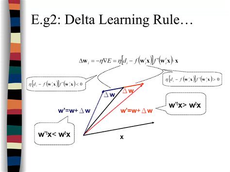 Artificial Neural Networks Lect3 Neural Network Learning Rules Pdf