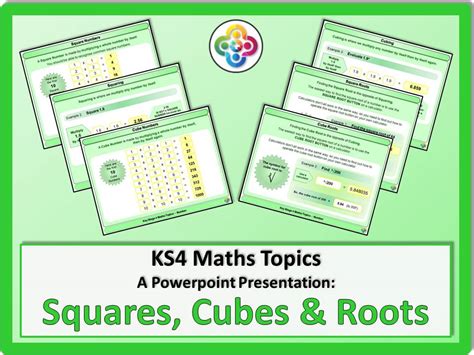 Squares Cubes And Roots KS Teaching Resources