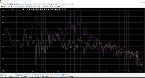 Do You Know How To Read The Frequency Response Curve And Frequency Response Range