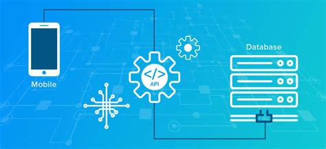 Scalability And Performance The Pillars Of Modern Web Applications Medium