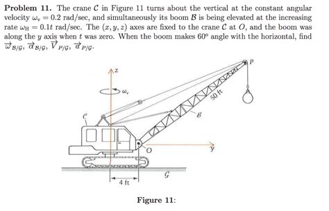 Solved The Crane C In Figure 11 Turns About The Vertical At