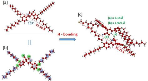 A Dft Based Energy Minimized Structure Of Cpo 2 B Energy Minimized Download Scientific