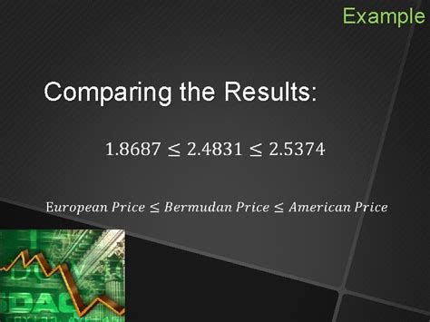 Bermudan Options With The Binomial Model Who Are