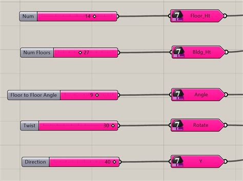 Isovist Analysis Of A Building Iaac Blog