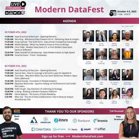 Kate Strachnyi On Linkedin Moderndatafest Data