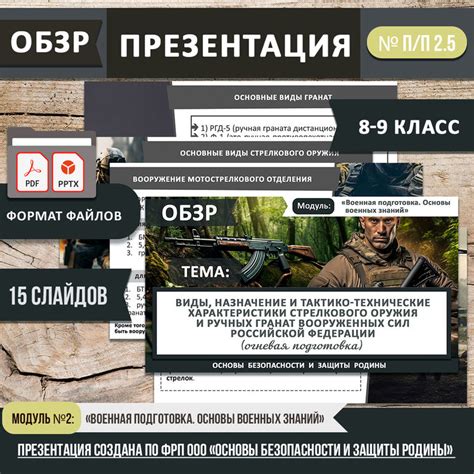 Презентация «Виды назначение и тактико технические характеристики стрелкового оружия и ручных