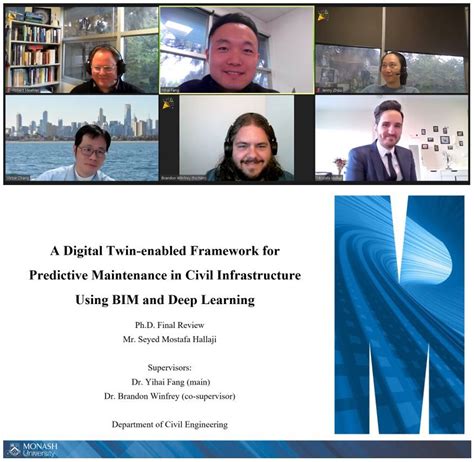 Seyed Rasoul Davoodi On Linkedin Well Done Congratulations