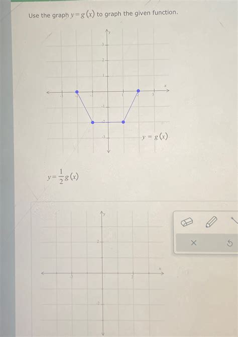 solved use the graph y g x ﻿to graph the given