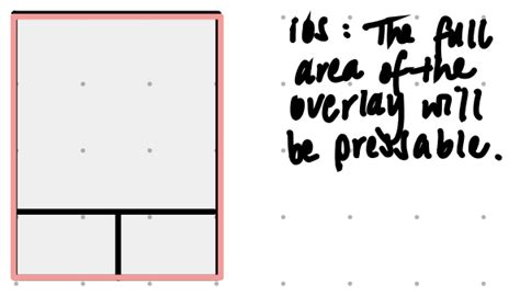 Creating A Full Screen Pressable Overlay From A Bottom Tab Navigator In React Native Bionic Julia