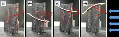 Mini Tuft Flow Visualization On A Previous Cblf Test Design That Download Scientific Diagram