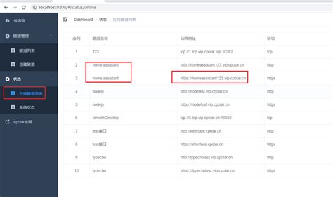 【智能家居】home Assistant入门安装并内网穿透实现远程安全控制homeaasistant Csdn博客