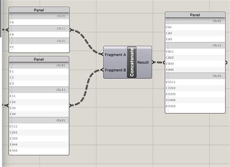 Moving Objects Based Upon Branch Grasshopper Mcneel Forum
