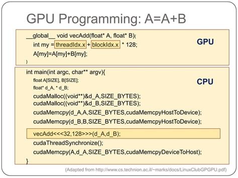 Large Scale Deep Unsupervised Learning Using Graphics Processors Ppt