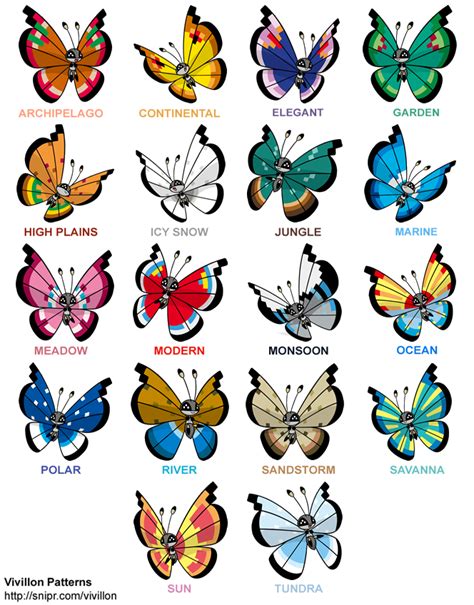 Vivillon Pokemon Patterns