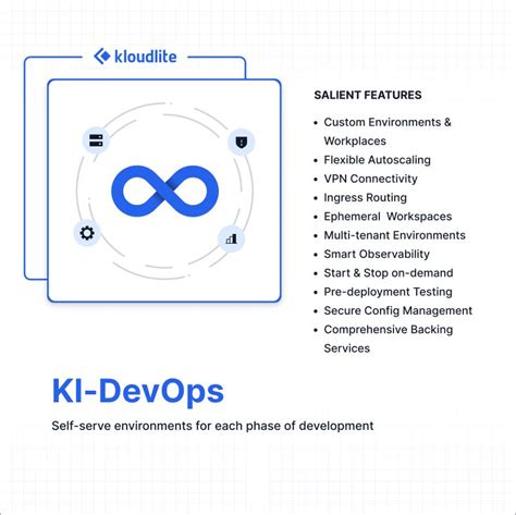 kloudlite on linkedin platformengineering opensource