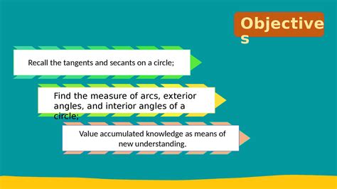 Theorems On Angles Formed By Tangents And Secants Slides Mathematics Docsity