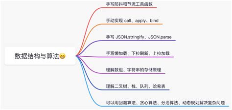 绝不误人子弟！零基础应该选择学习java、php，还是前端？新手入门学前端 还是学java Csdn博客