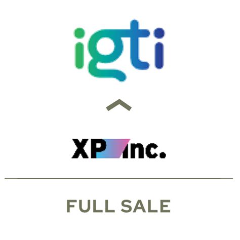 Our Results Imeri Capital