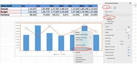 Variance Chart Excel A Better Visualization Tool Office Watch