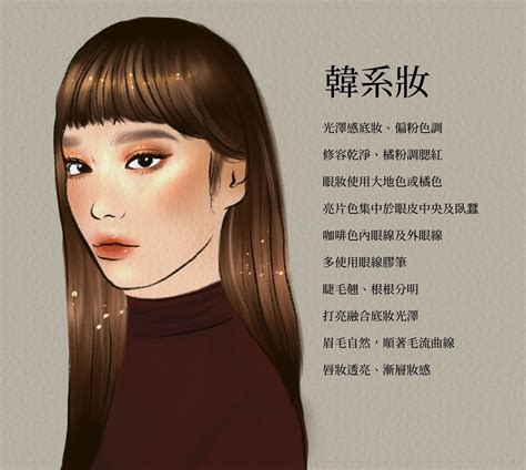 用插畫告訴你各國妝容差在哪💄 美妝板 Dcard