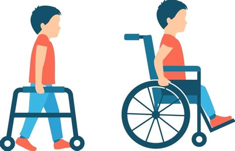 What Is Gmfcs And Why Is It Used