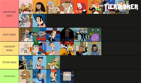Clone High Character Tier List Community Rankings Tiermaker