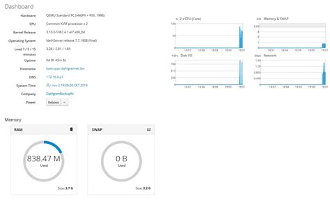 Cockpit Memory Display On System Support Nethserver Community