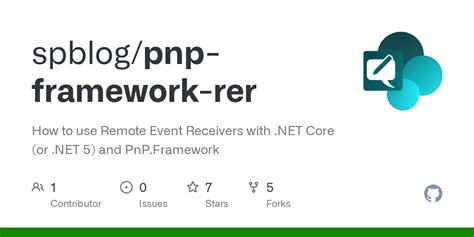 Pnp Framework Rer PnP Framework RER Common Tokens TokenManager Cs At Master Spblog Pnp