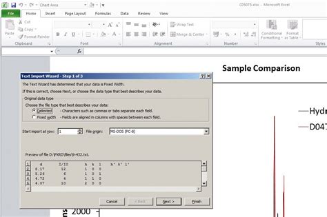 Plotting Traditional D I Stick Diagrams In Excel