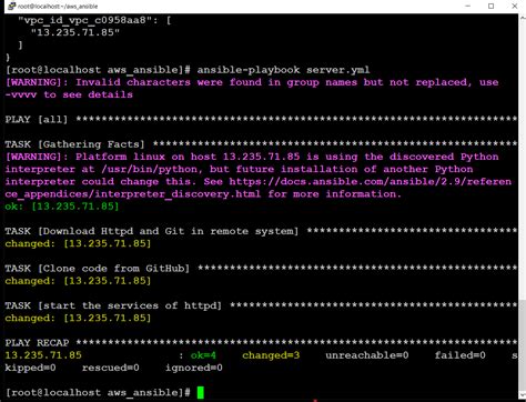 Setting Up Ansible For Ec2 With Dynamic Inventory🙂 By Poojan Mehta